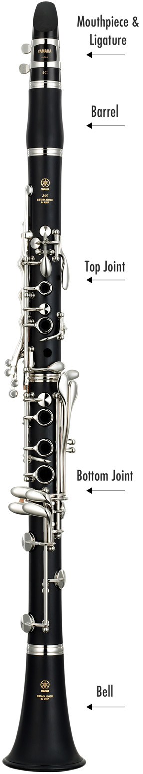 Clarinet Care